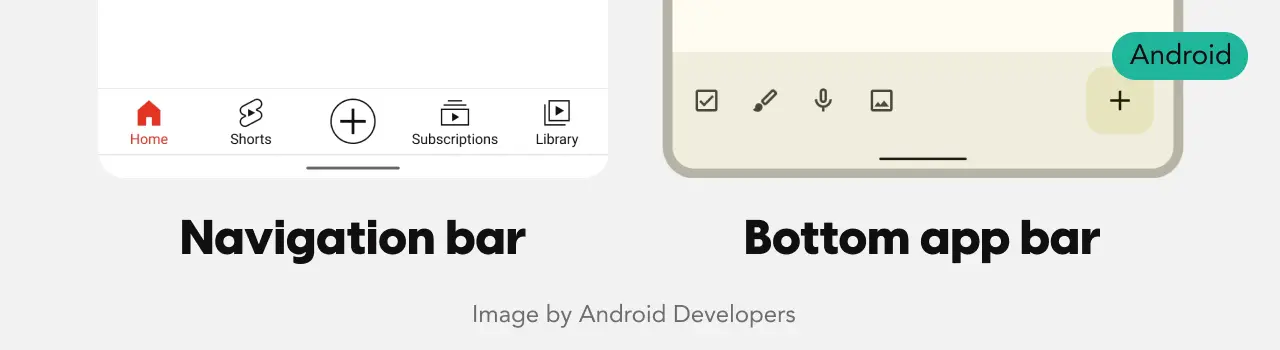 A complete guide to navigation on iOS & Android